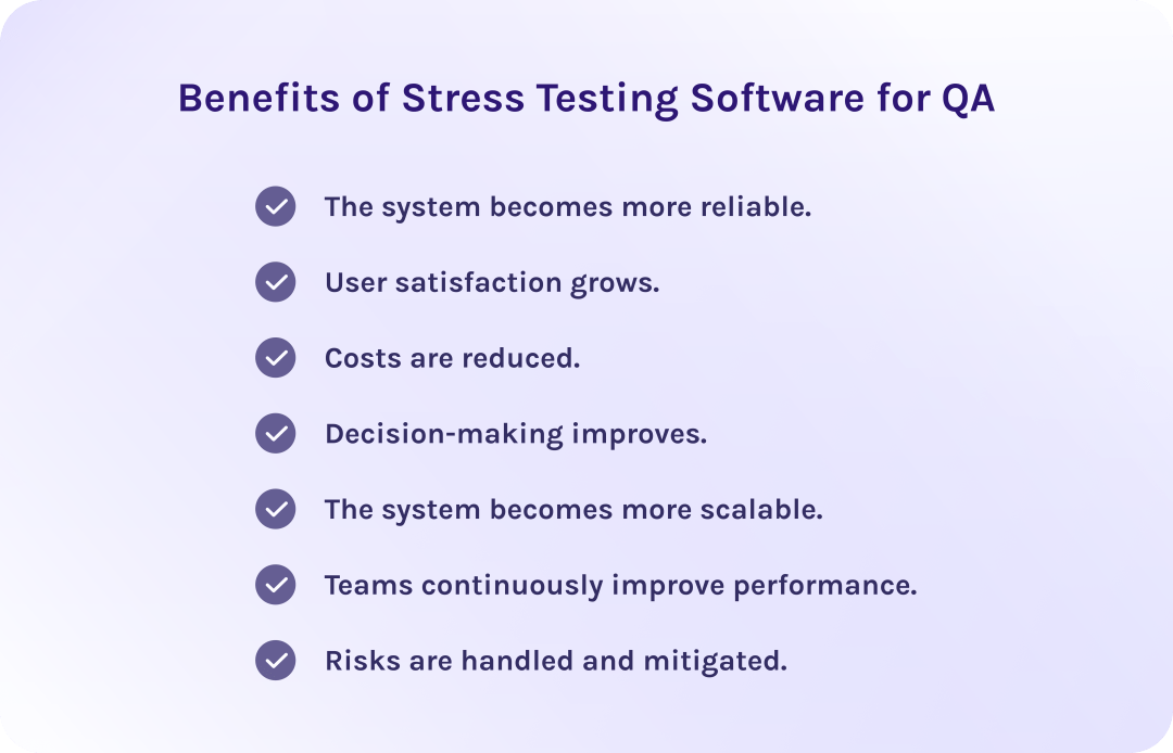 Best Stress Testing Software for QA in 2026 (Full Comparison)