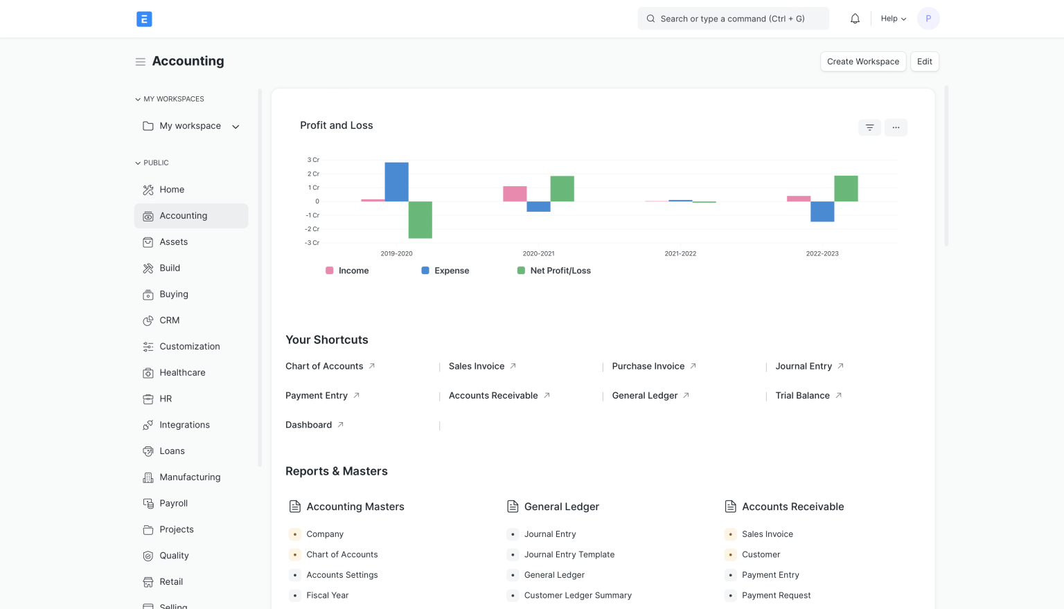 Best Free ERP Software: Open Source and Free ERP Systems Compared
