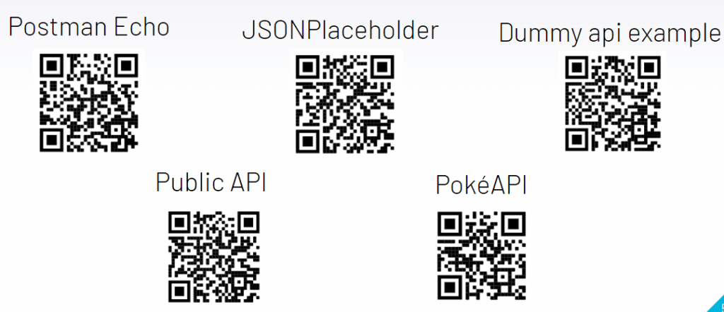 Rest Api Testing Tips And Best Practices Hys Enterprise